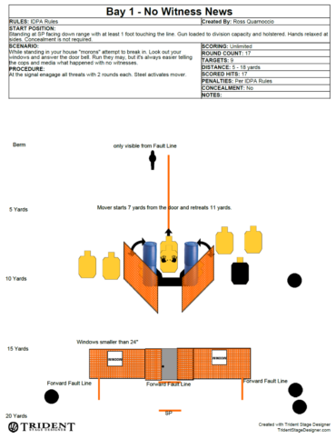 Match Stages | Lake County IDPA
